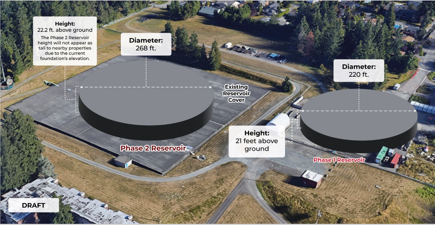 UPDATED: Water to be temporarily shut off for reservoir replacement ...