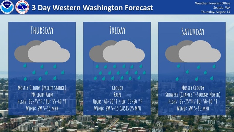 Heavy rainfall could bring floods to Western Washington - Everett Post